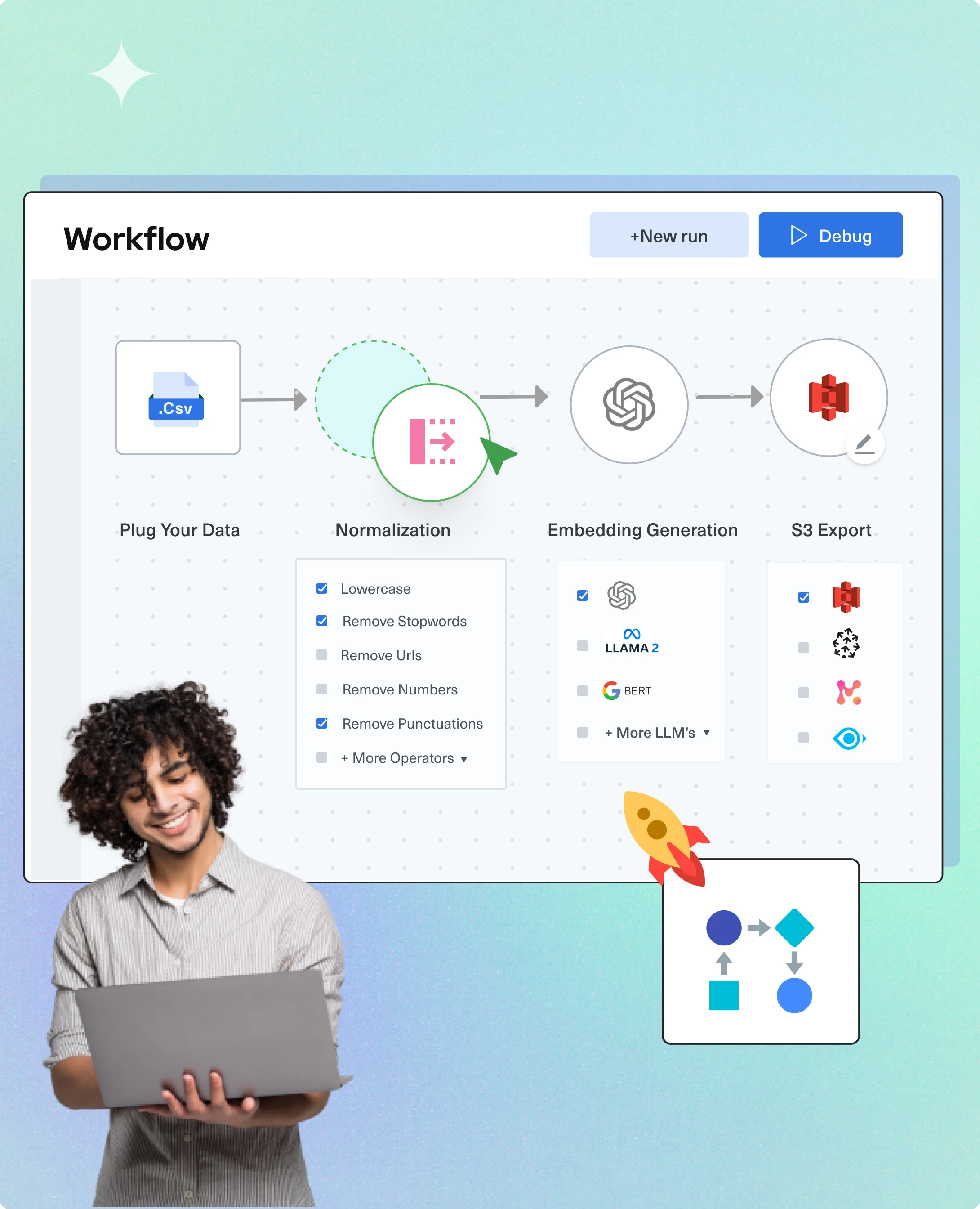 MarkovML | Data to AI. Faster.